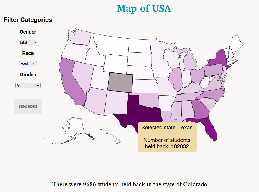 Daniel Kong - Data Science